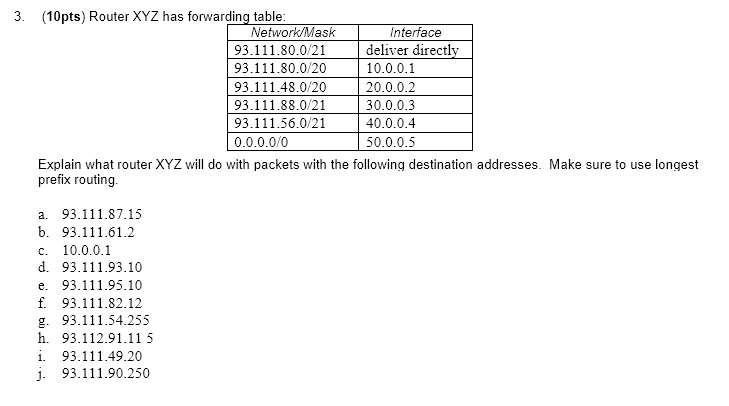 Solved 3. (10pts) Router XYZ has forwarding table: | Chegg.com