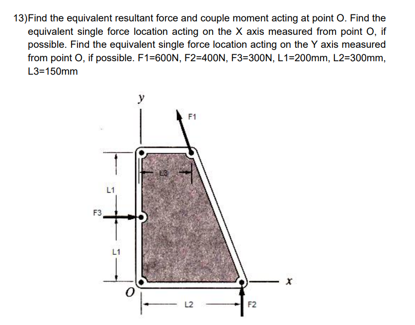 Solved Find the equivalent resultant force and couple moment | Chegg.com