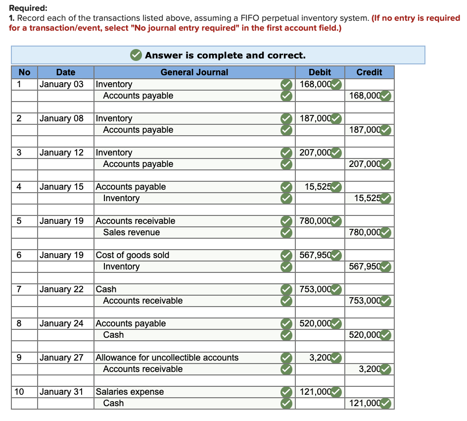 Solved On January 1 2021 The General Ledger Of Big Blast Chegg