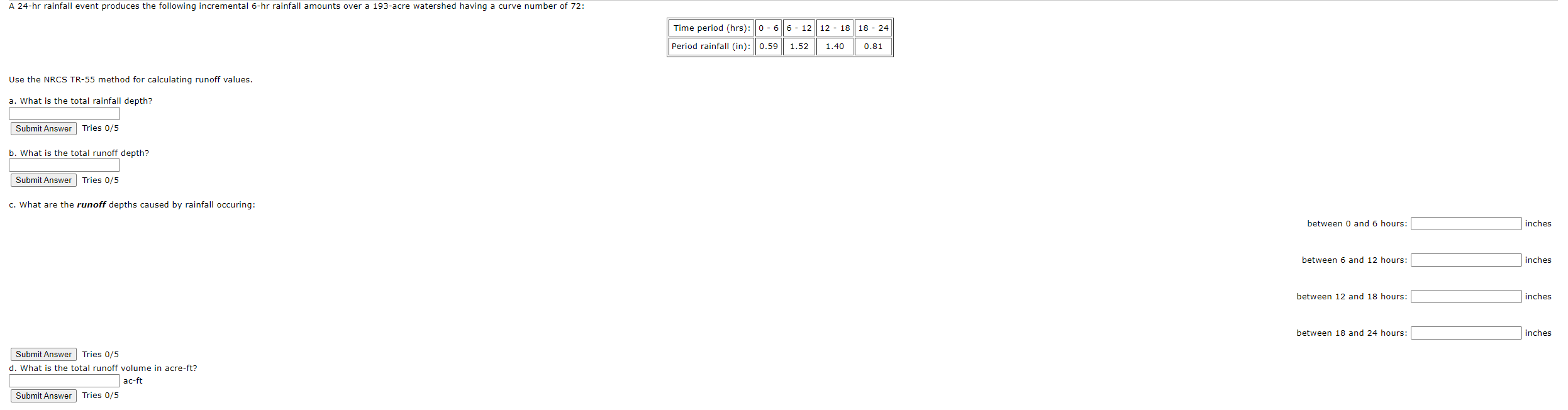 Solved Use the NRCS TR-55 method for calculating runoff | Chegg.com
