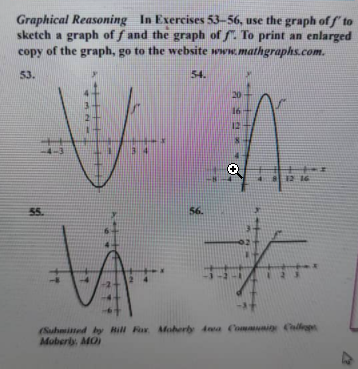 Solved Graphical Reasoning In Exercises 53-56, use the graph | Chegg.com