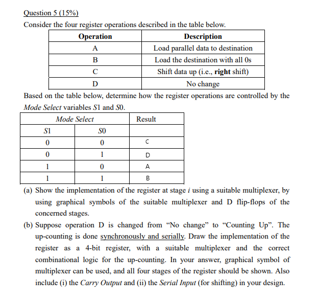 A C Question 5 (15%) Consider the four register | Chegg.com