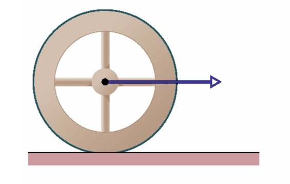 Solved A constant horizontal force of 10.0 N is applied to a | Chegg.com