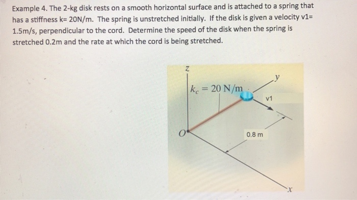 Solved Example 4. The 2-kg disk rests on a smooth horizontal | Chegg.com