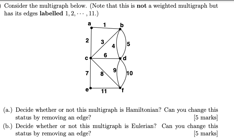Solved Consider the multigraph below. (Note that this is not | Chegg.com