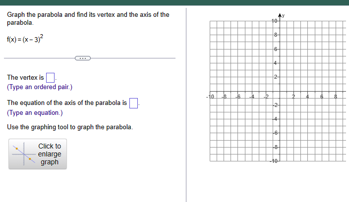 Solved Graph the parabola and find its vertex and the axis | Chegg.com