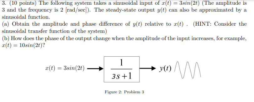 Solved 3. (10 points) The following system takes a | Chegg.com