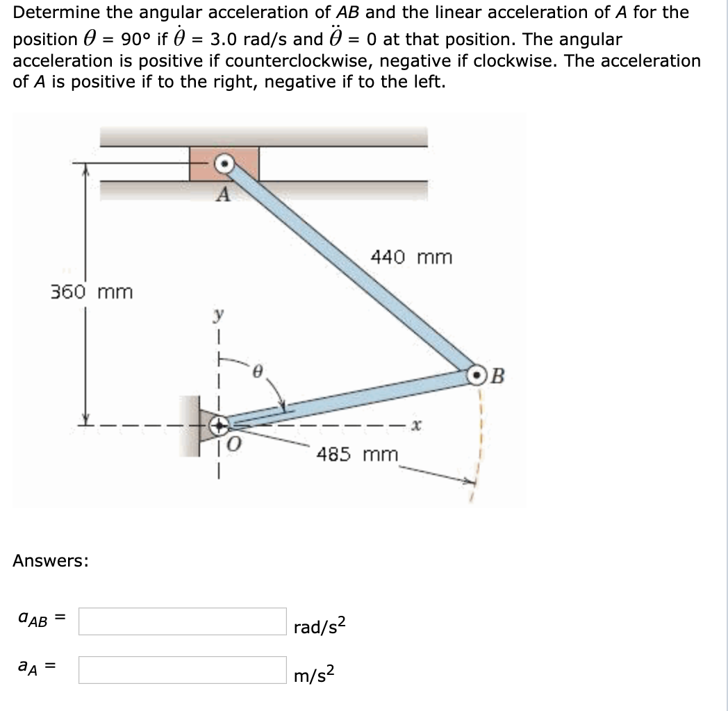 Solved Determine the angular acceleration of AB and the | Chegg.com