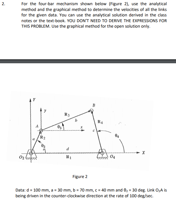Solved For the four-bar mechanism shown below (Figure 2), | Chegg.com