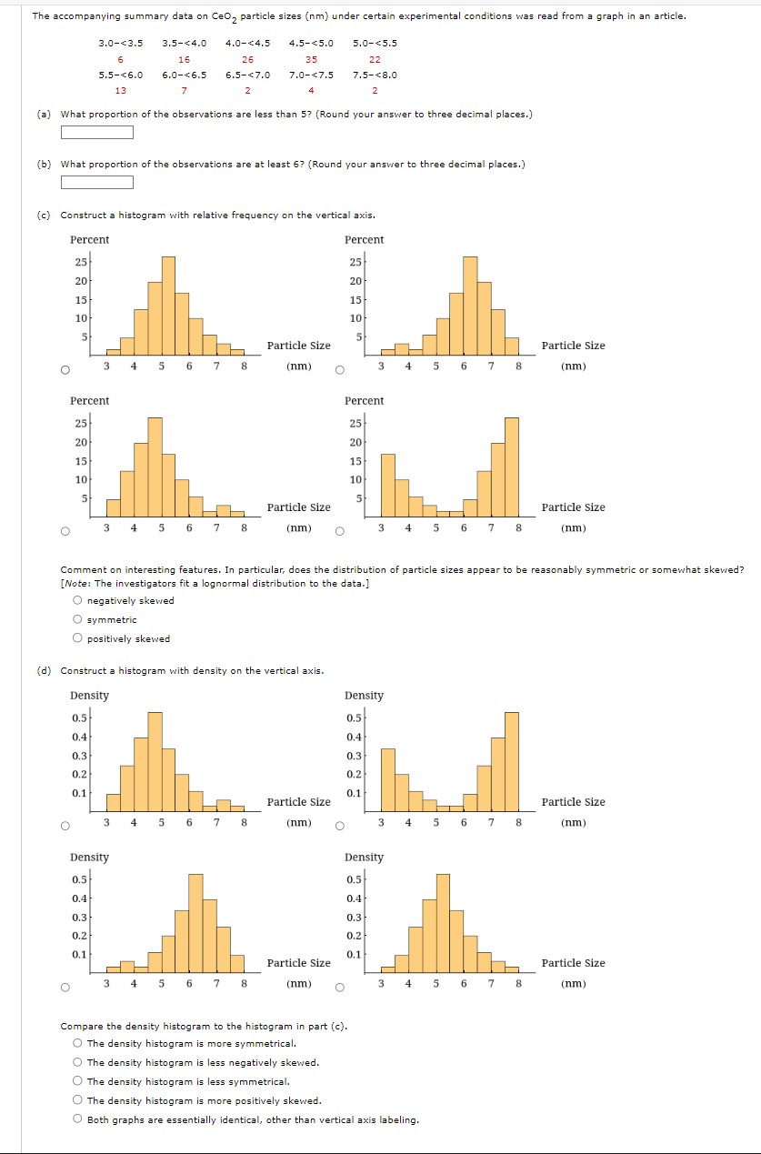 Solved The accompanying summary data on CeO2 ﻿particle sizes | Chegg.com