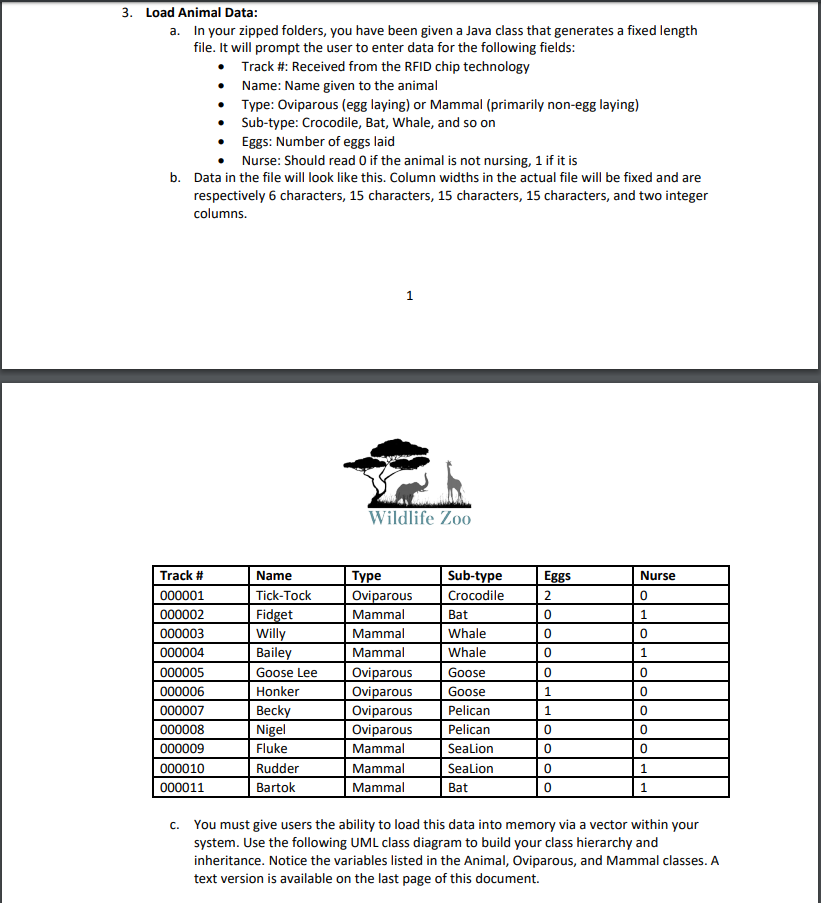 Wildlife Zoo CS 210 Wildlife Zoo Interface Guide | Chegg.com