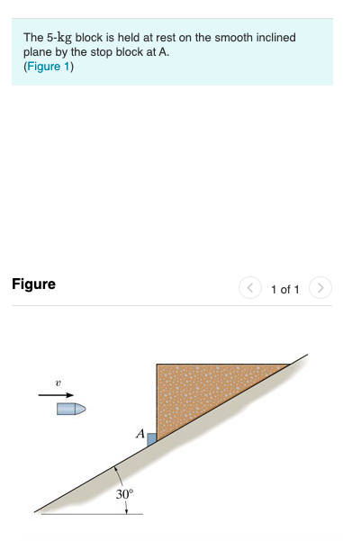Solved The 5-kg block is held at rest on the smooth inclined | Chegg.com