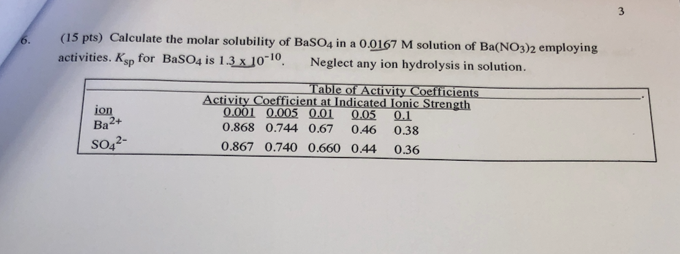 Solved pts) Calculate the molar solubility of BasO4 in a | Chegg.com
