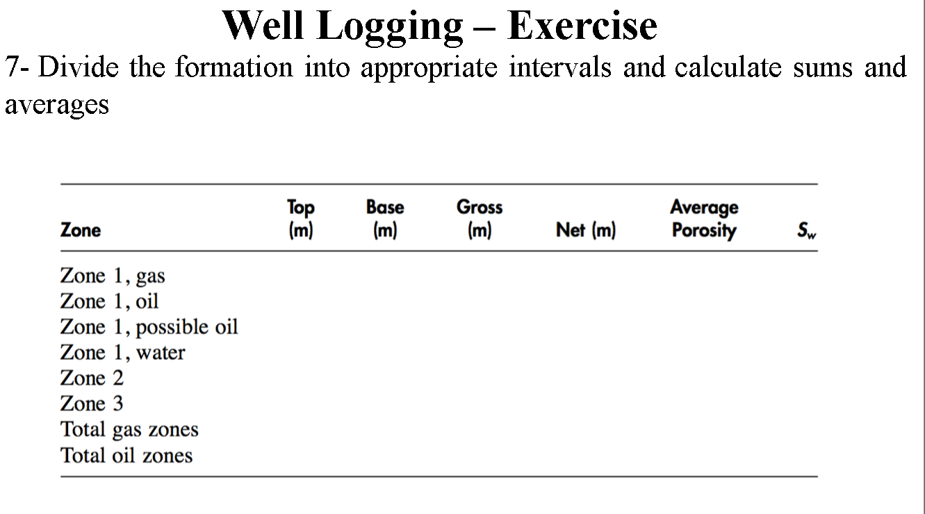 Solved Well Logging – Exercise Using the following log data | Chegg.com