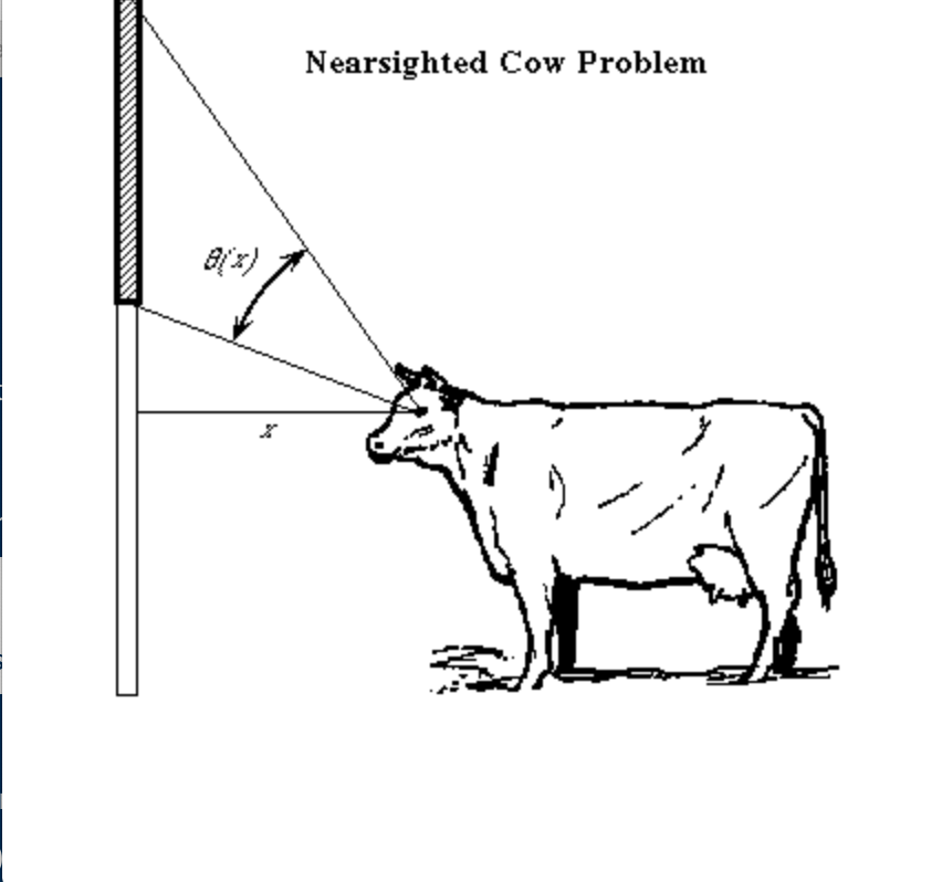 Solved (1 point) The Nearsighted Cow Problem: A Calculus | Chegg.com