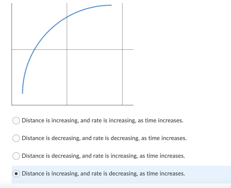 Solved Distance is increasing, and rate is increasing, as | Chegg.com