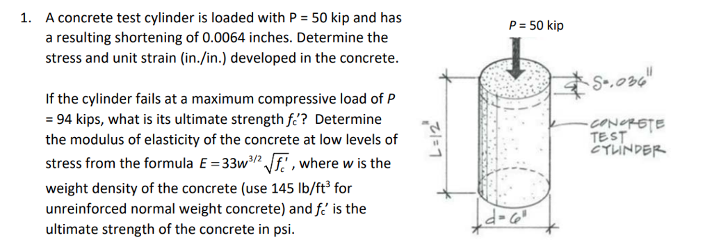 Solved 1. A concrete test cylinder is loaded with P 50 kip | Chegg.com