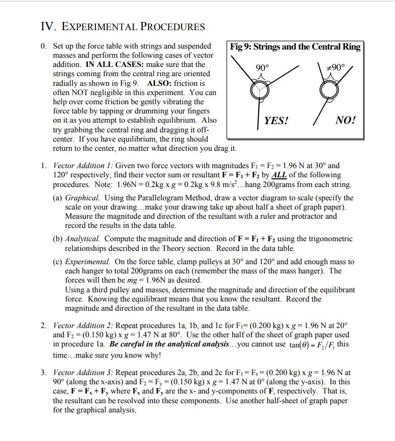 Solved The experimental part has been completed. Please | Chegg.com