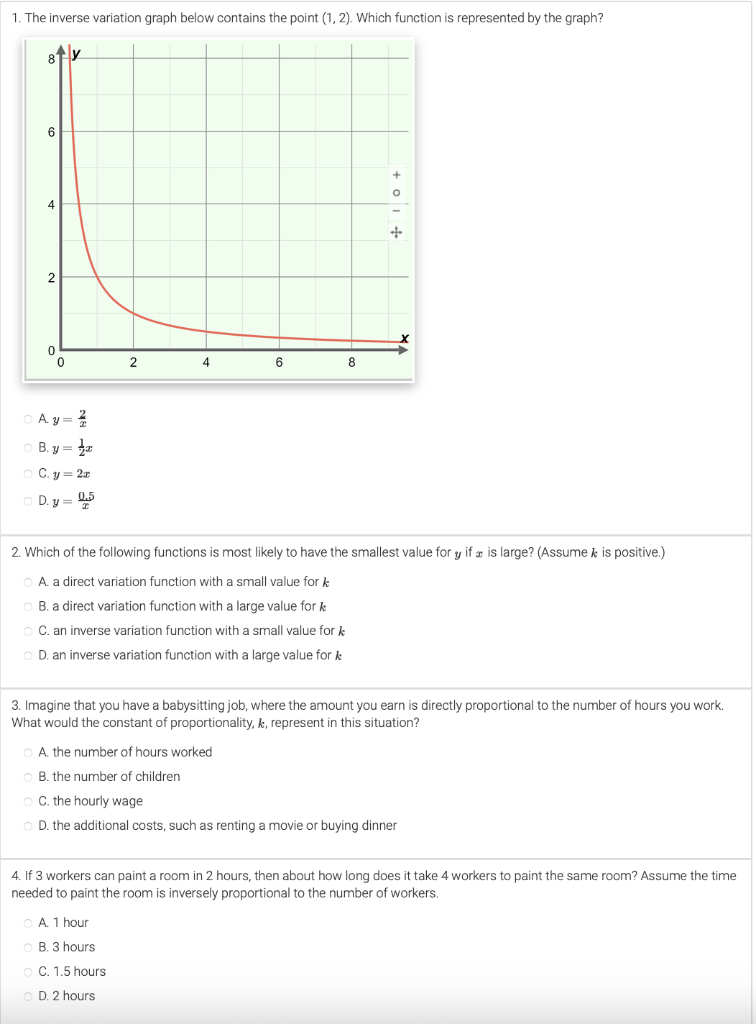 Solved 1. The inverse variation graph below contains the | Chegg.com