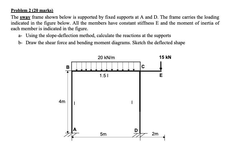 Solved Problem 2 (20 marks) The sway frame shown below is | Chegg.com