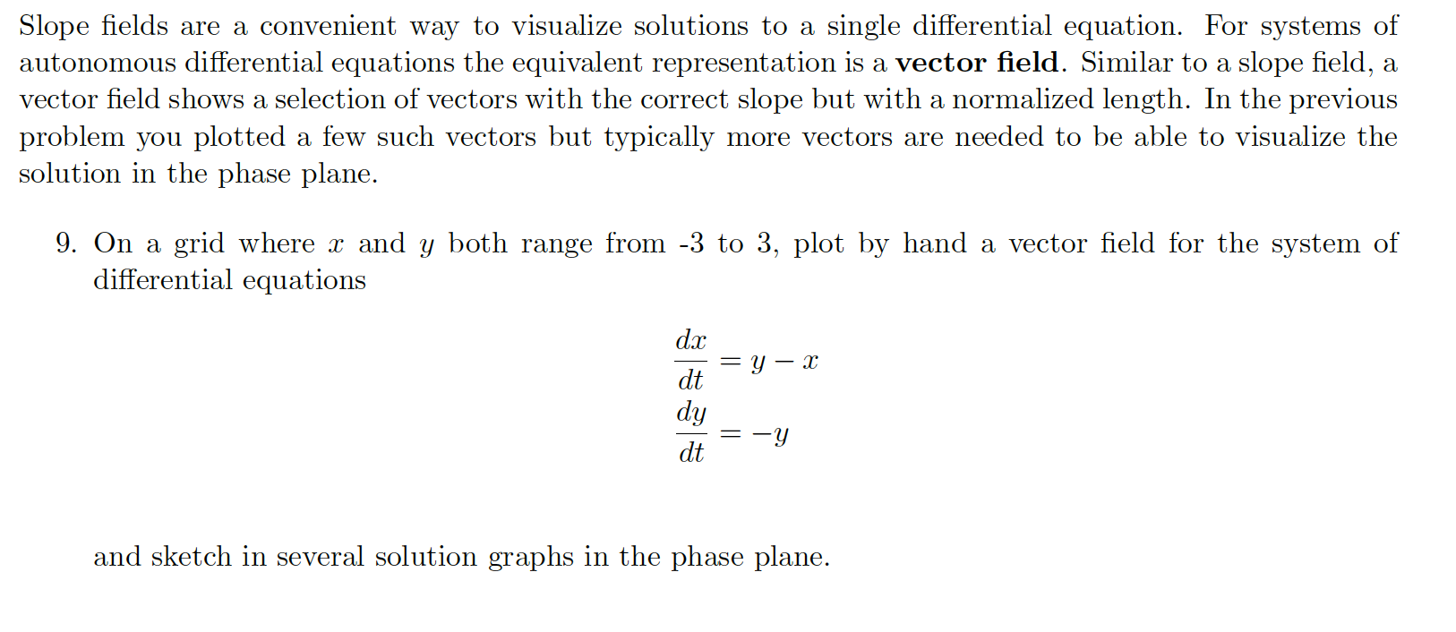 Solved Slope fields are a convenient way to visualize | Chegg.com