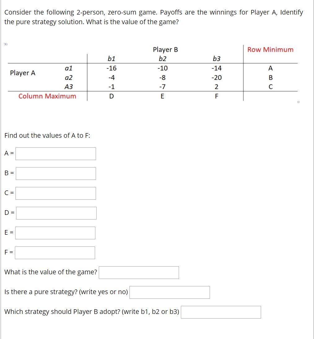 Solved Consider the following 2-person, zero-sum game. | Chegg.com