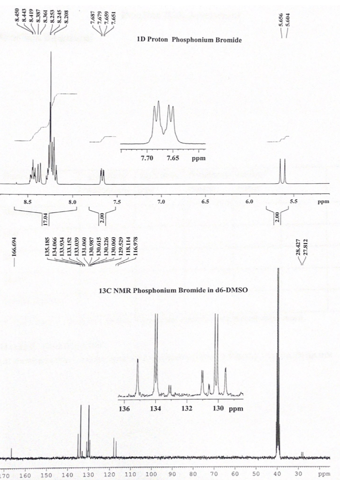 Solved On the spectra provided assign the NMR spectra and | Chegg.com