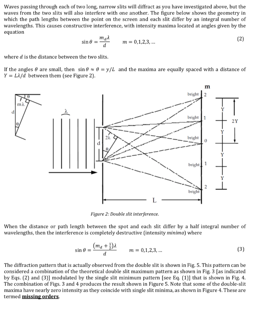 Solved Waves passing through each of two long, narrow slits | Chegg.com