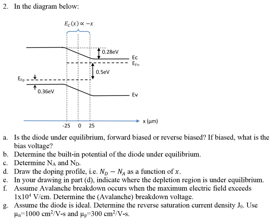2. In the diagram below: Ec(x)