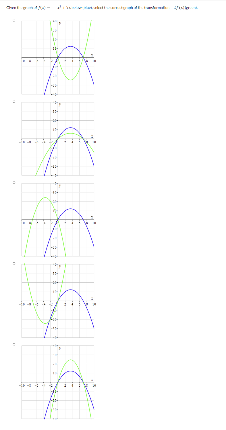 Solved Given the graph of f(x)=−x2+7x below (blue), select | Chegg.com