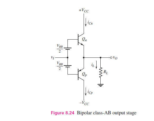 Solved Using computer simulation, plot the voltage | Chegg.com