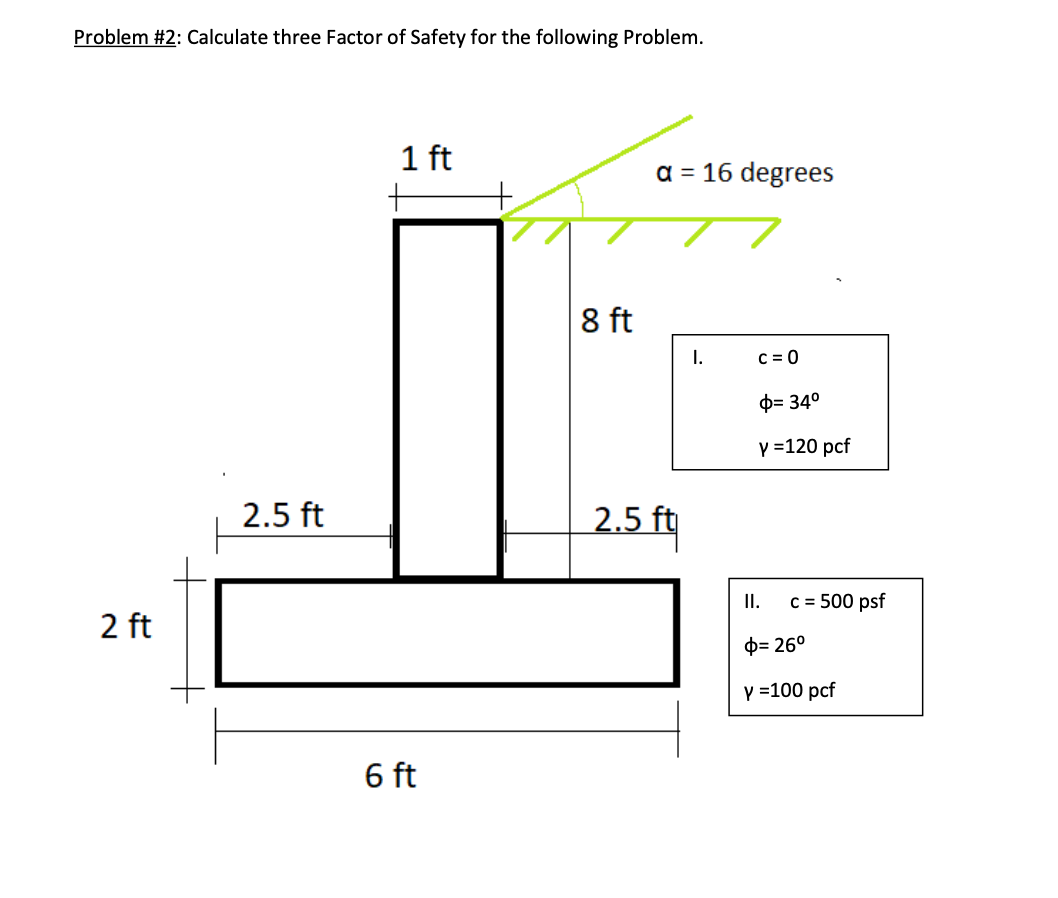 Solved Problem \#2: Calculate three Factor of Safety for the | Chegg.com Solved Problem \#2: Calculate three Factor of Safety for the | Chegg.com