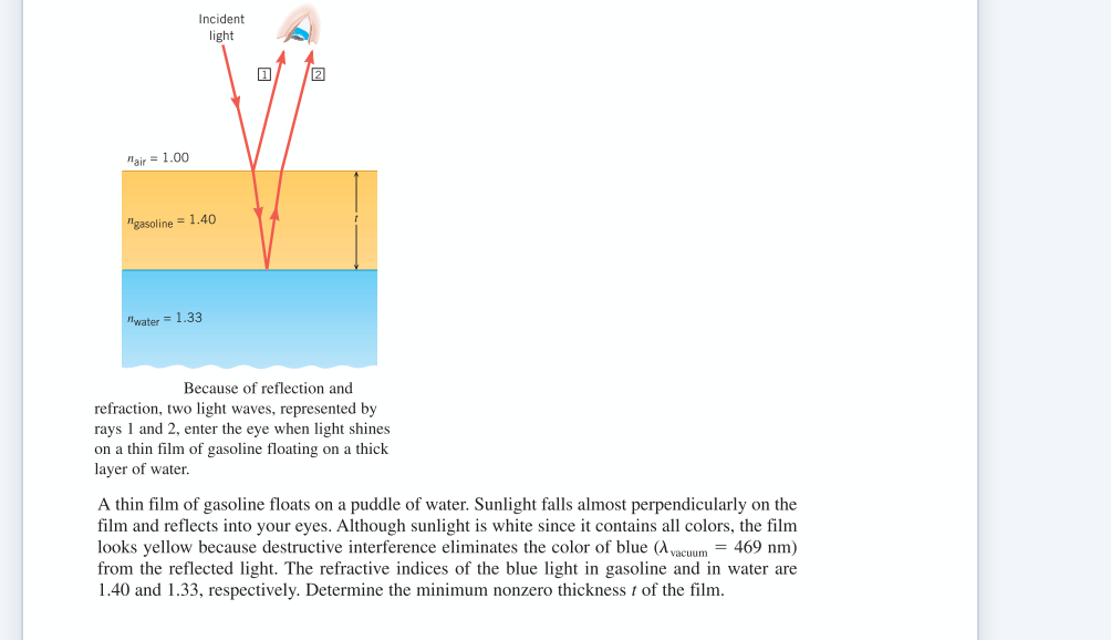 Solved Incident light 1 /2 Hair = 1.00 "gasoline = 1.40 | Chegg.com
