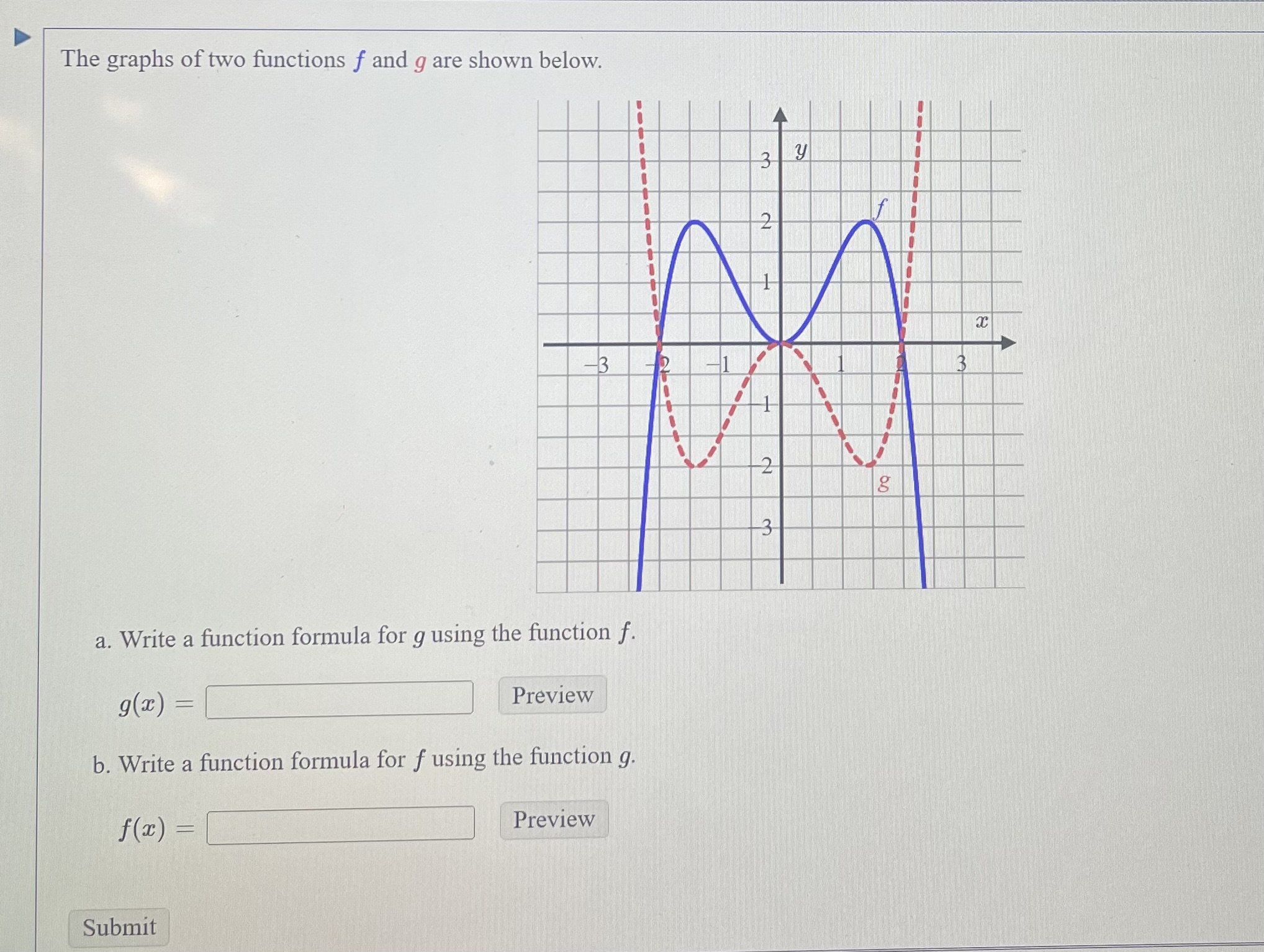 Solved The graphs of two functions f and g are shown below. | Chegg.com