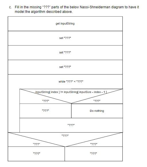 Solved Practice Problems 1. Create the flowchart, | Chegg.com