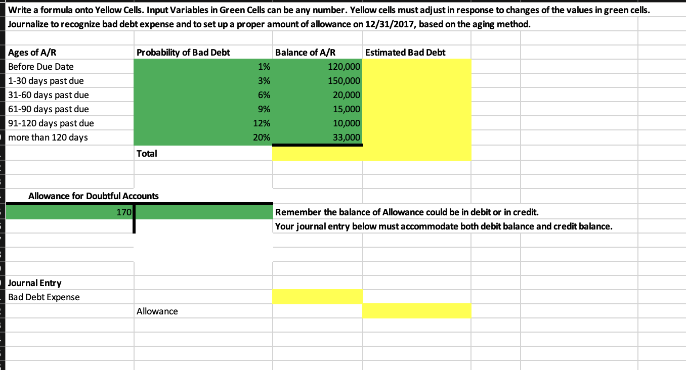 Solved Write a formula onto Yellow Cells. Input Variables in | Chegg.com