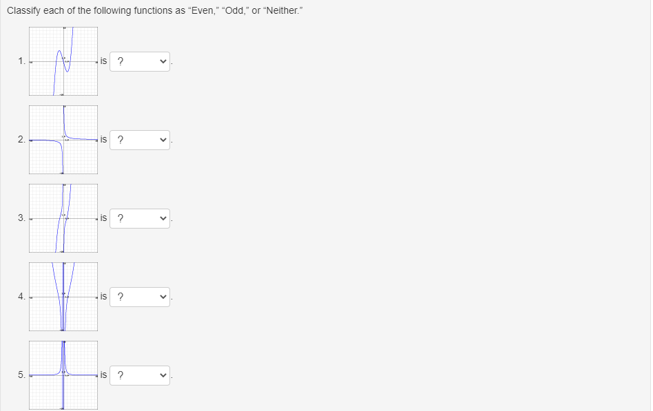 Solved Classify each of the following functions as “Even," | Chegg.com