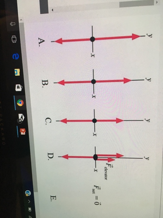 Solved Question 9 (1 point) An elevator, lifted by a cable, | Chegg.com