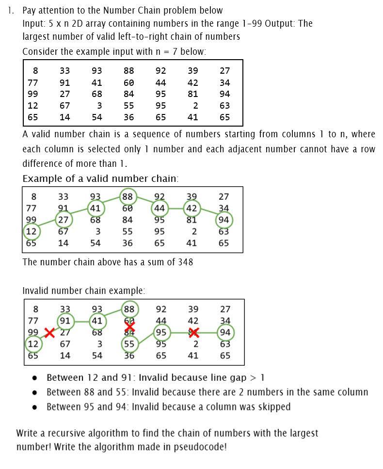 Solved 1. Pay attention to the Number Chain problem below | Chegg.com