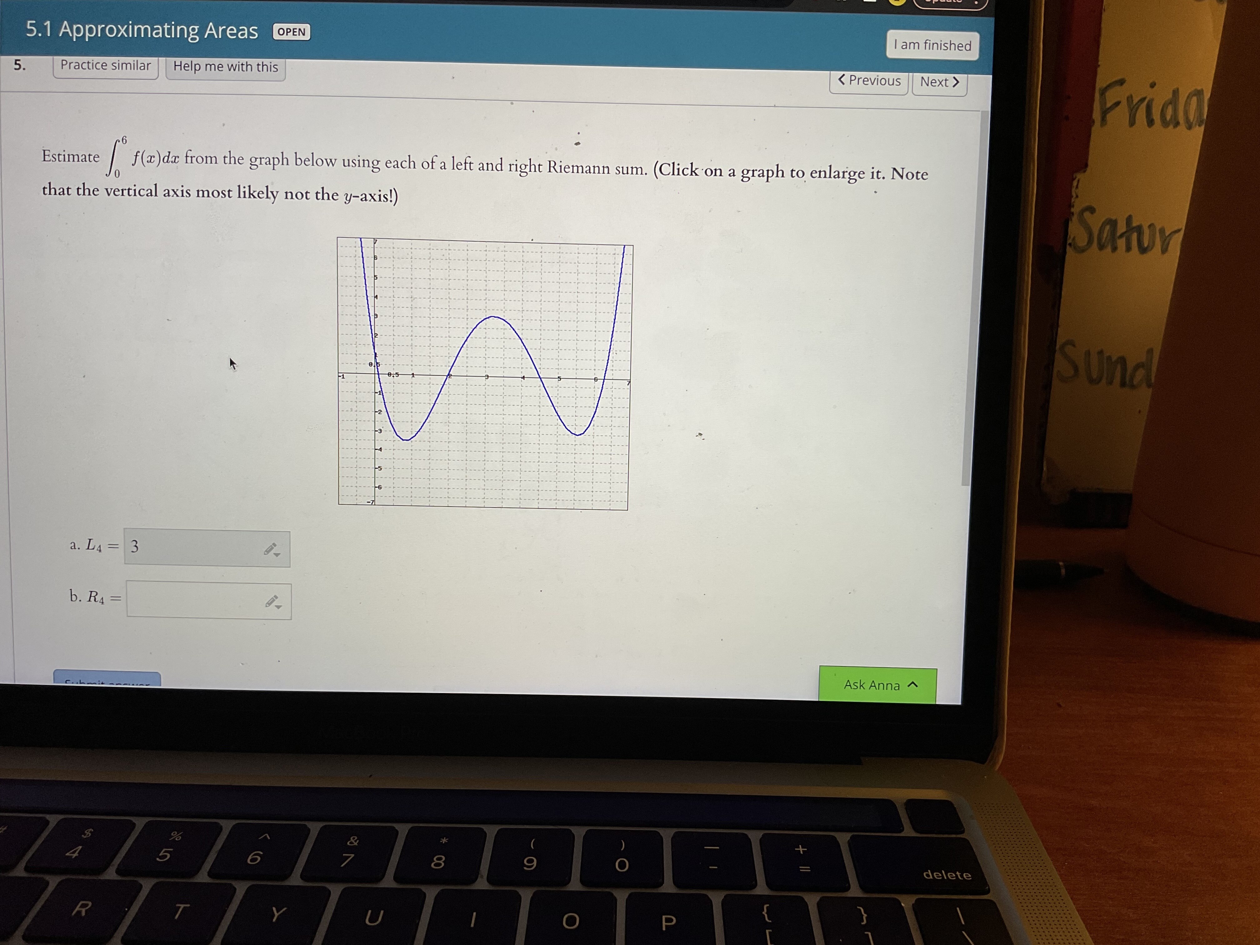 Solved Estimate ∫06f(x)dx from the graph below using each of | Chegg.com