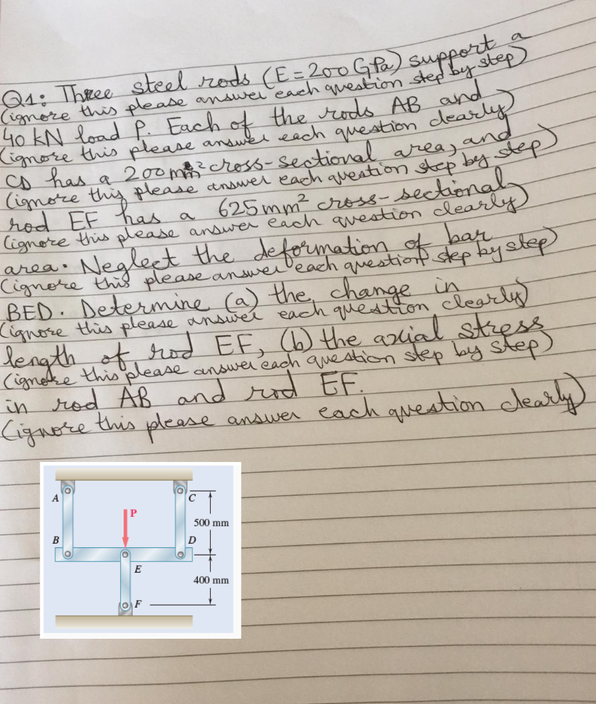 Solved Q1: Three steel rods (E=200 GPa) support length of | Chegg.com