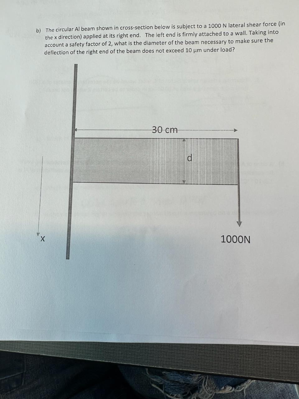 Solved b) The circular Al beam shown in cross-section below | Chegg.com