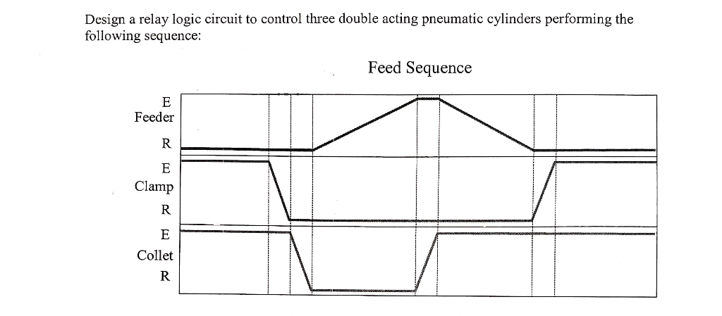 Solved design a relay logic circuit to control three double | Chegg.com