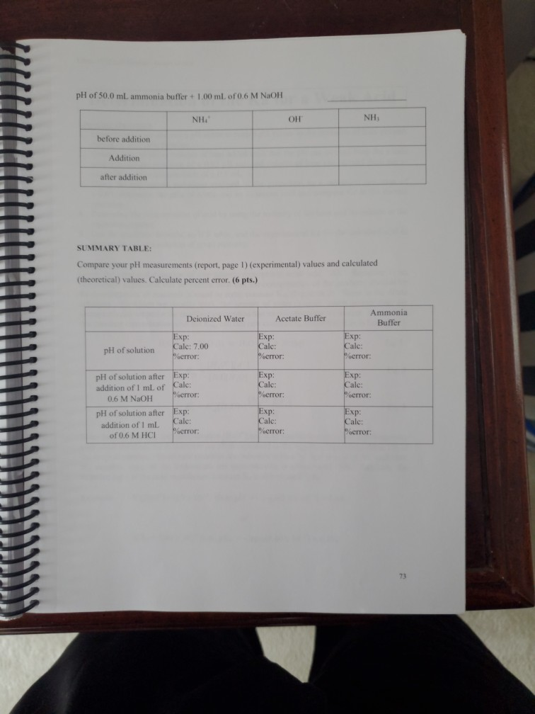 Solved REPORT SHEET Buffers Section Name Date Partner's Name | Chegg.com