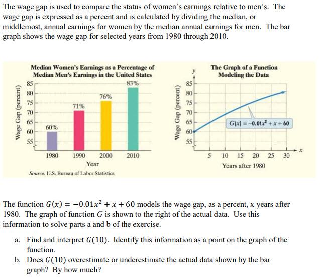 Solved The wage gap is used to compare the status of women's | Chegg.com