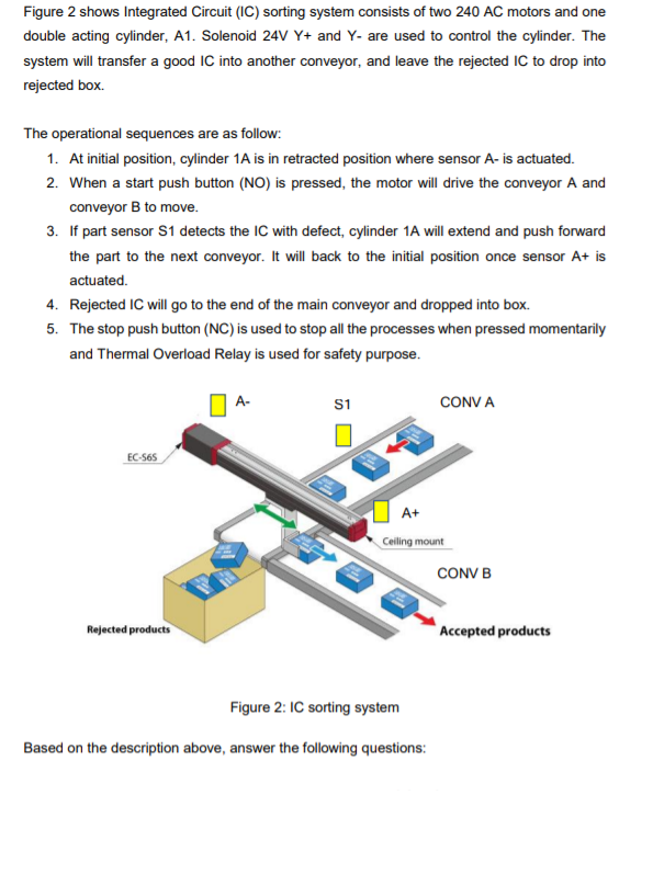 Figure 2 shows Integrated Circuit (IC) sorting system | Chegg.com
