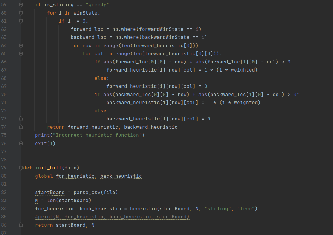 Solved Do not edit the main.py file. I only need to work on | Chegg.com