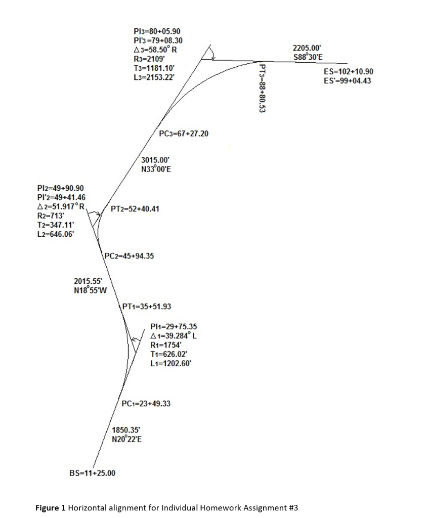 3) Draw cross-sections showing the traveled way cross | Chegg.com