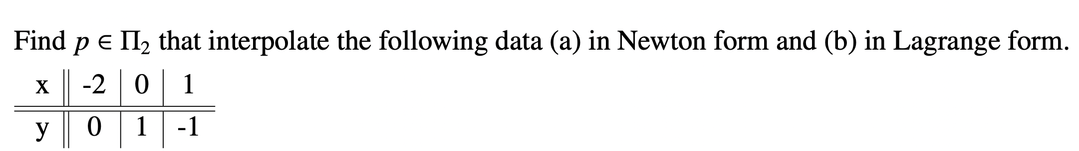 Solved Find p∈Π2 that interpolate the following data (a) in | Chegg.com
