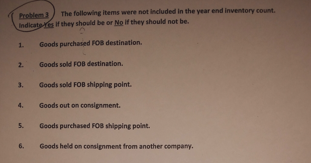 Solved Problem 3 The following items were not included in | Chegg.com
